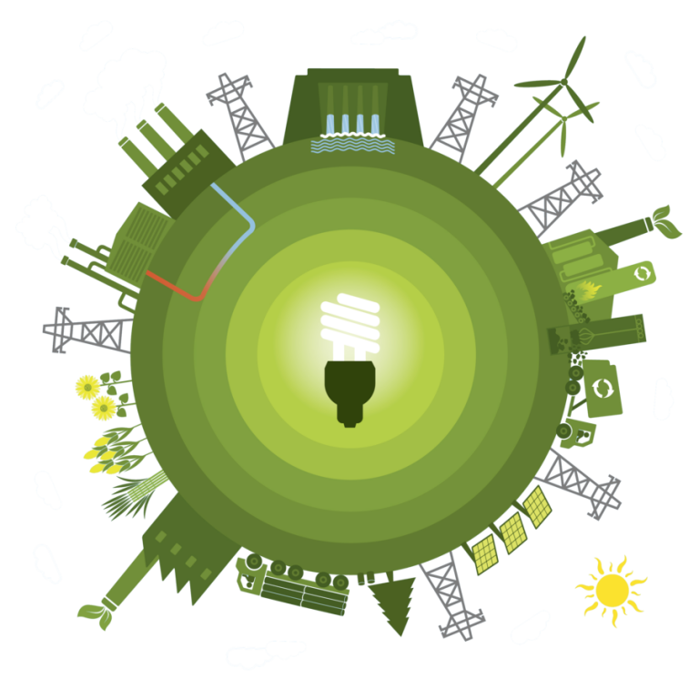 Astral Control Services | Control Services